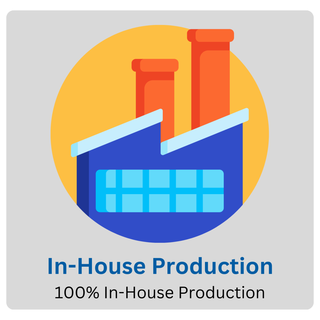 Rosslyn Clothing – Best in Sublimated Apparel